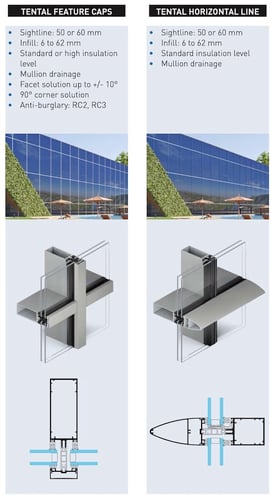 TECHNAL: Tental - The Circular Facade - Advanced Glass - Specialists in ...